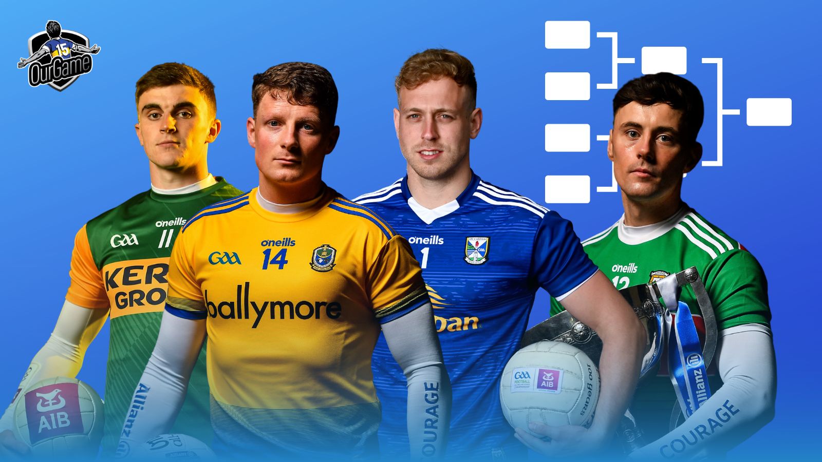 Football fixtures this weekend - OurGame