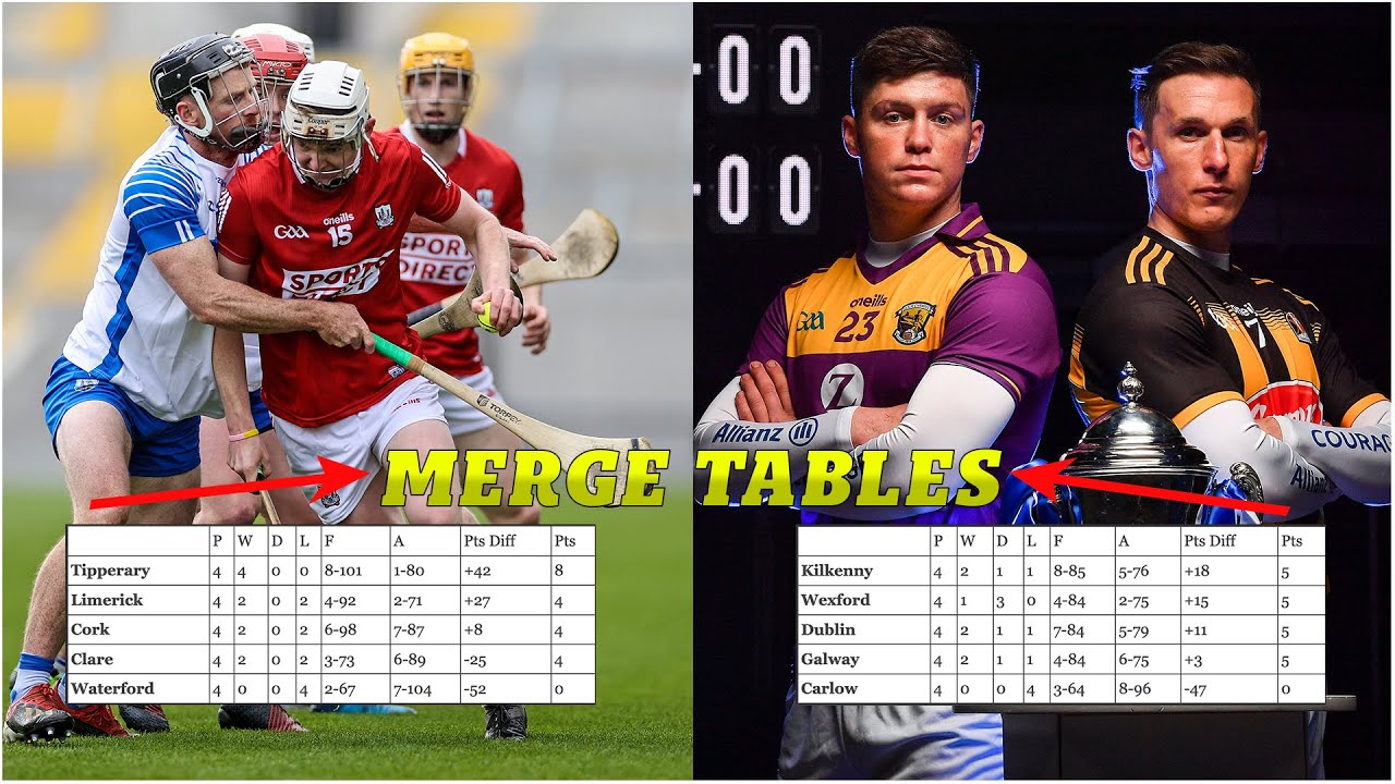 💡 It's so simple! The perfect hurling championship structure 📅 - OurGame