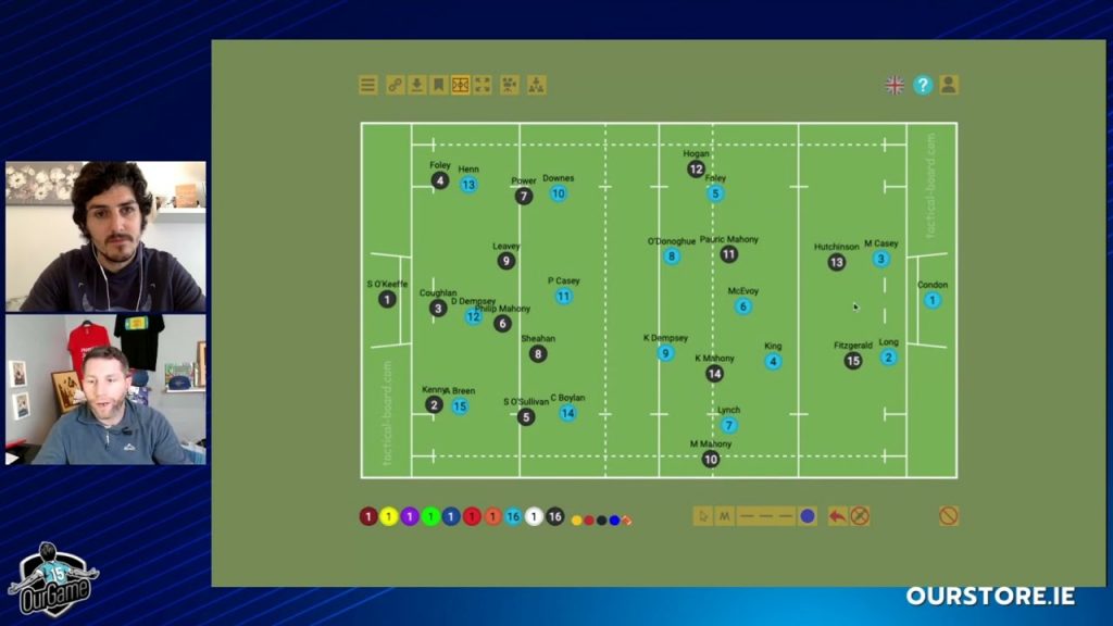 Will Na Piarsaigh have to shoot from distance to bypass the Ballygunner blanket? - OurGame